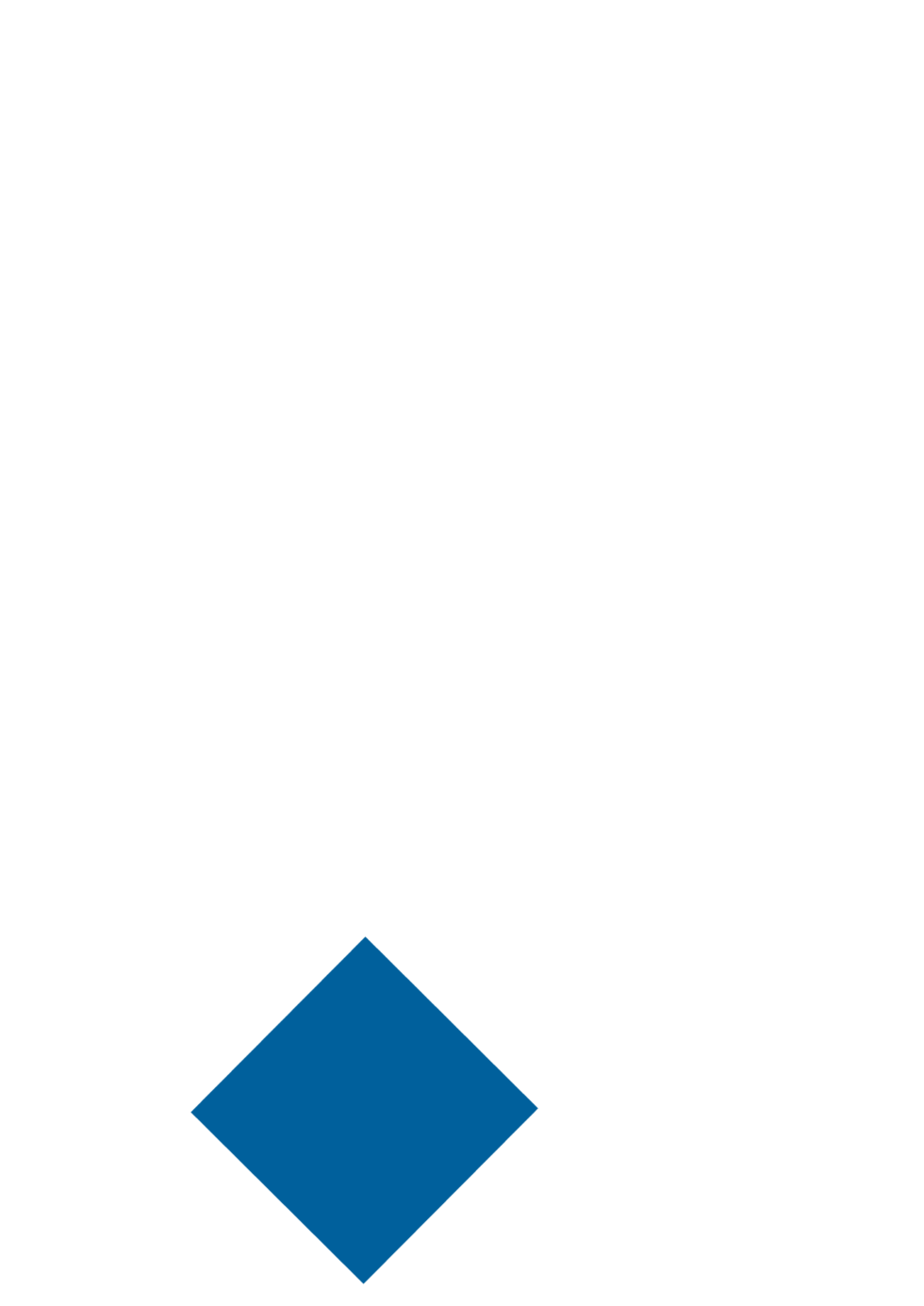 Capital Crossing | North West Regina is booming!